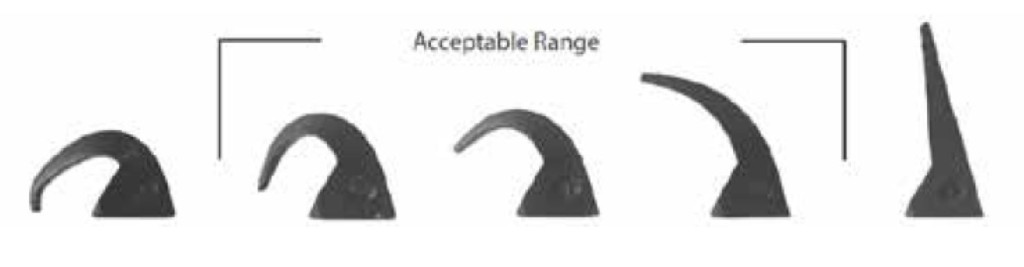 Preparation - Kiln Arts